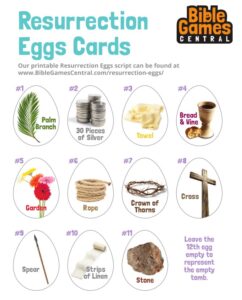 DIY Resurrection Eggs & Easter Storybook Printable - Blogging Gramma